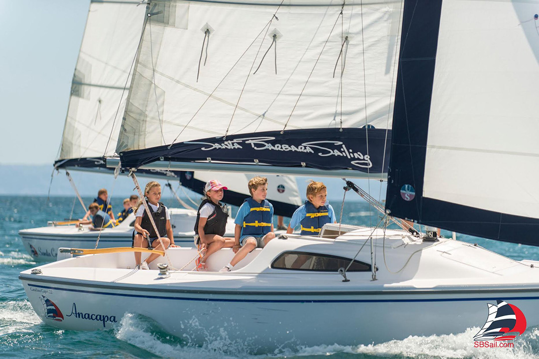 Captain’s Log: Boatloads of Fun and Boating Safety Education Abound at ...