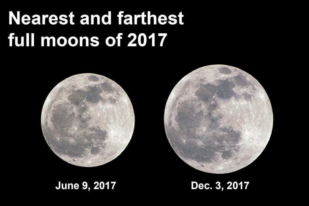 Dennis Mammana: With Minimal Hoopla, Mini-Moon to Rise in Sky as ...