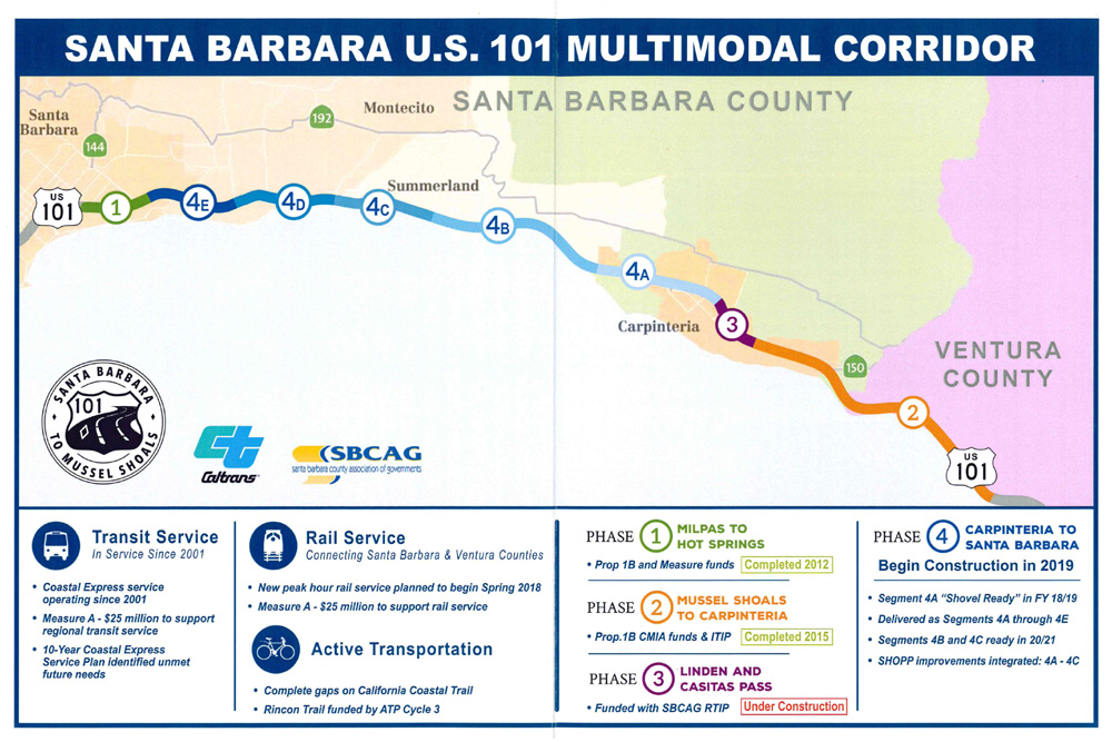 $226 Million Allocation Paves the Way for Speeding Up Highway 101 ...