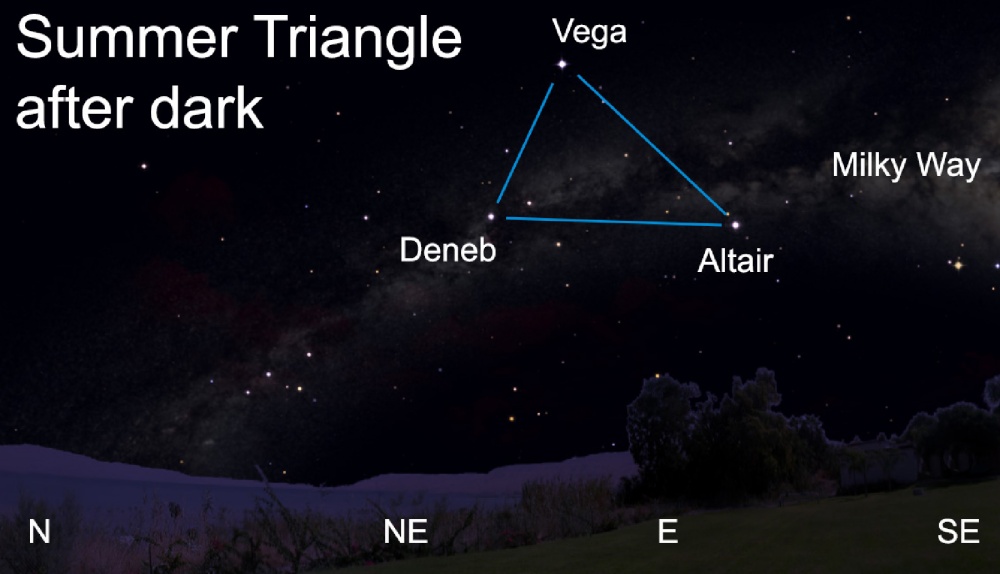 Dennis Mammana: Give a Sky ‘Hi’ to the Great Summer Triangle | Outdoors ...
