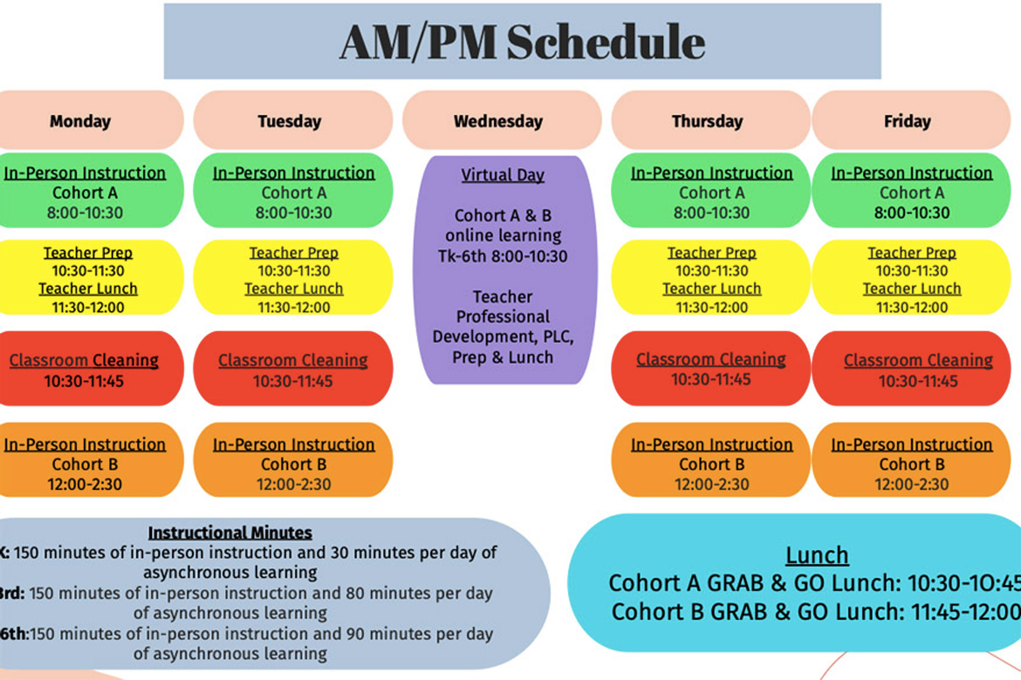 Lompoc Elementary Students Heading Back to Classrooms Starting March 8 ...
