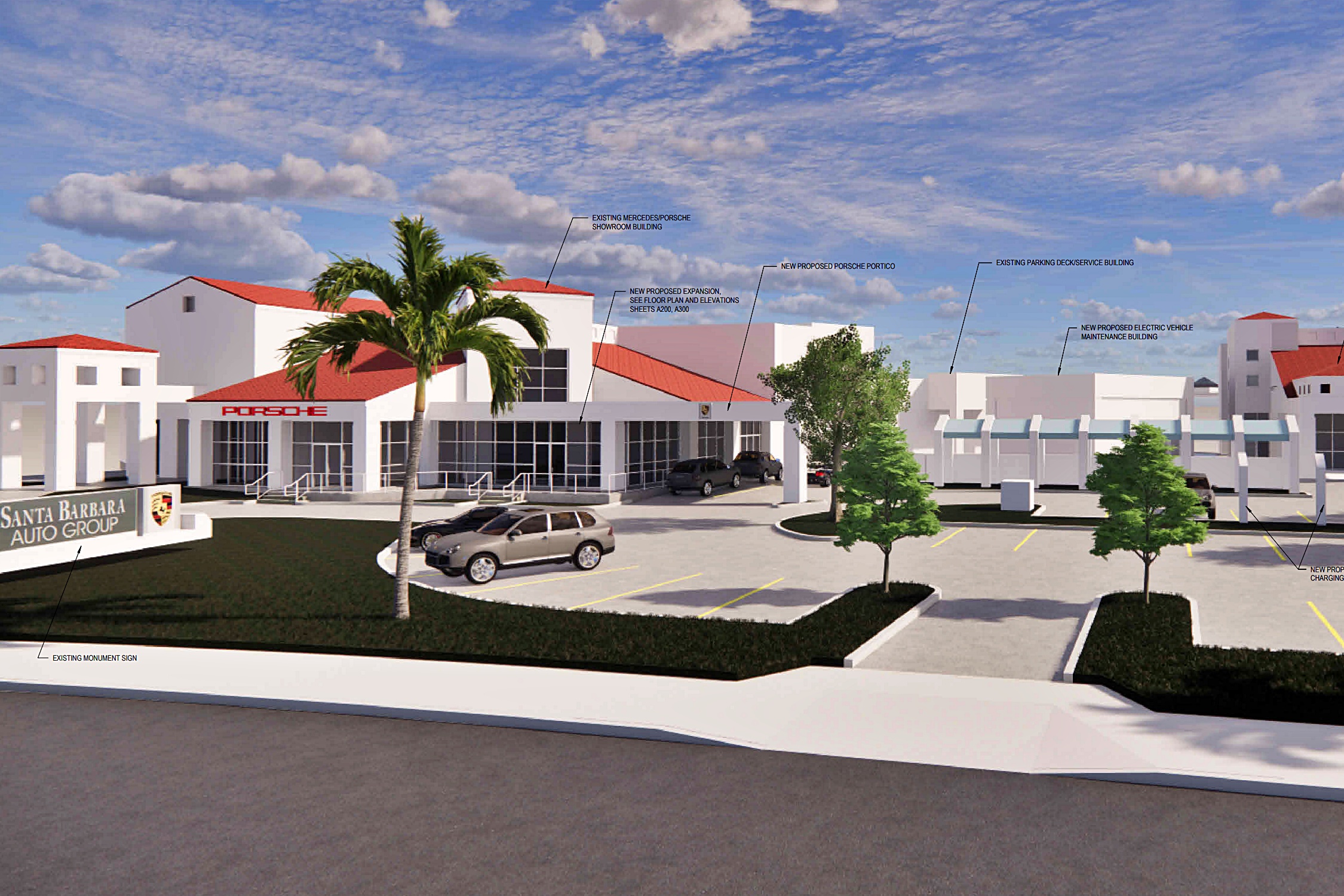 Santa Barbara Auto Group Looking to Expand Showroom, Maintenance Space ...