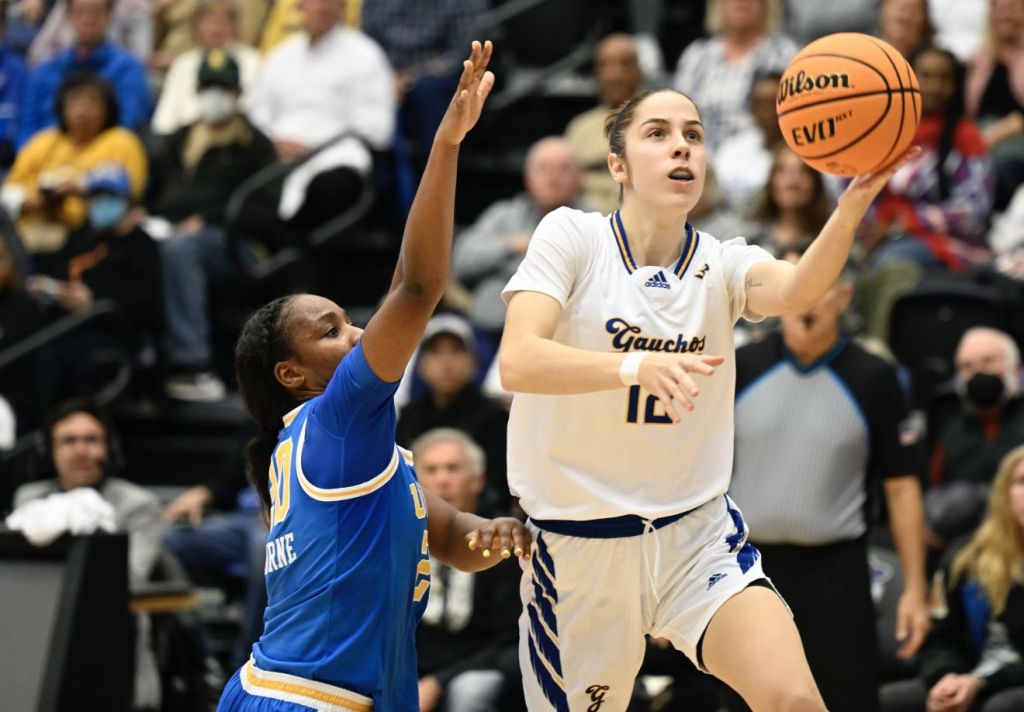 UCSB Women Can't Hold Big Early Lead in Valiant Effort Against No. 15 ...