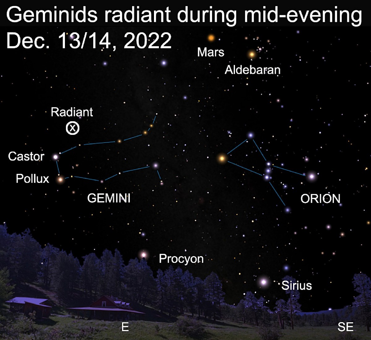 Dennis Mammana: How to View the Moonlit Geminid Meteors | Outdoors | Noozhawk