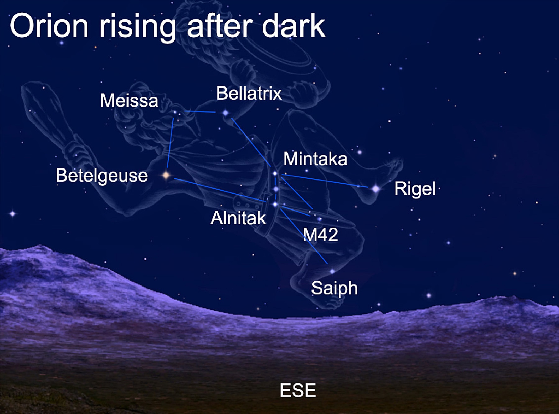 Dennis Mammana: Chasing Orion, the Great Celestial Hunter, Across the ...