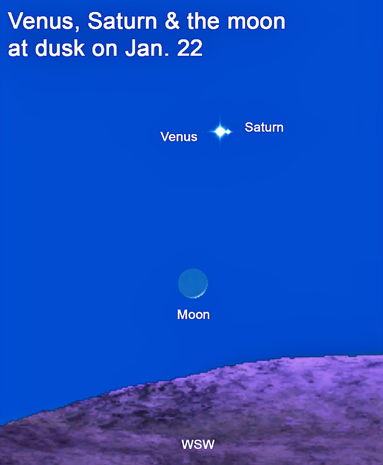 Dennis Mammana: Here’s What to Look for When Venus Meets Saturn ...