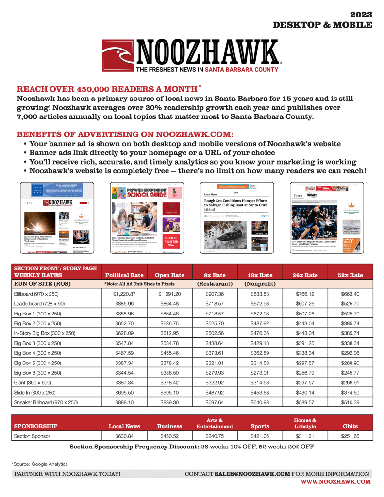 Why Advertise on Noozhawk? | Noozhawk
