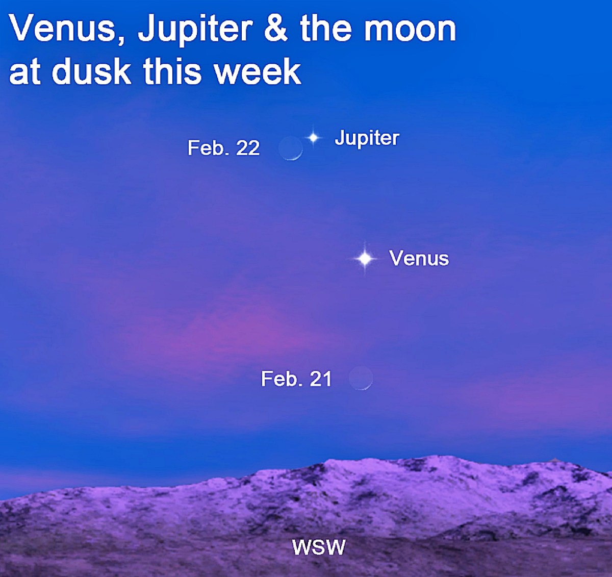 Dennis Mammana: Here’s How to Spot a Bright Planetary Trio at Dusk ...