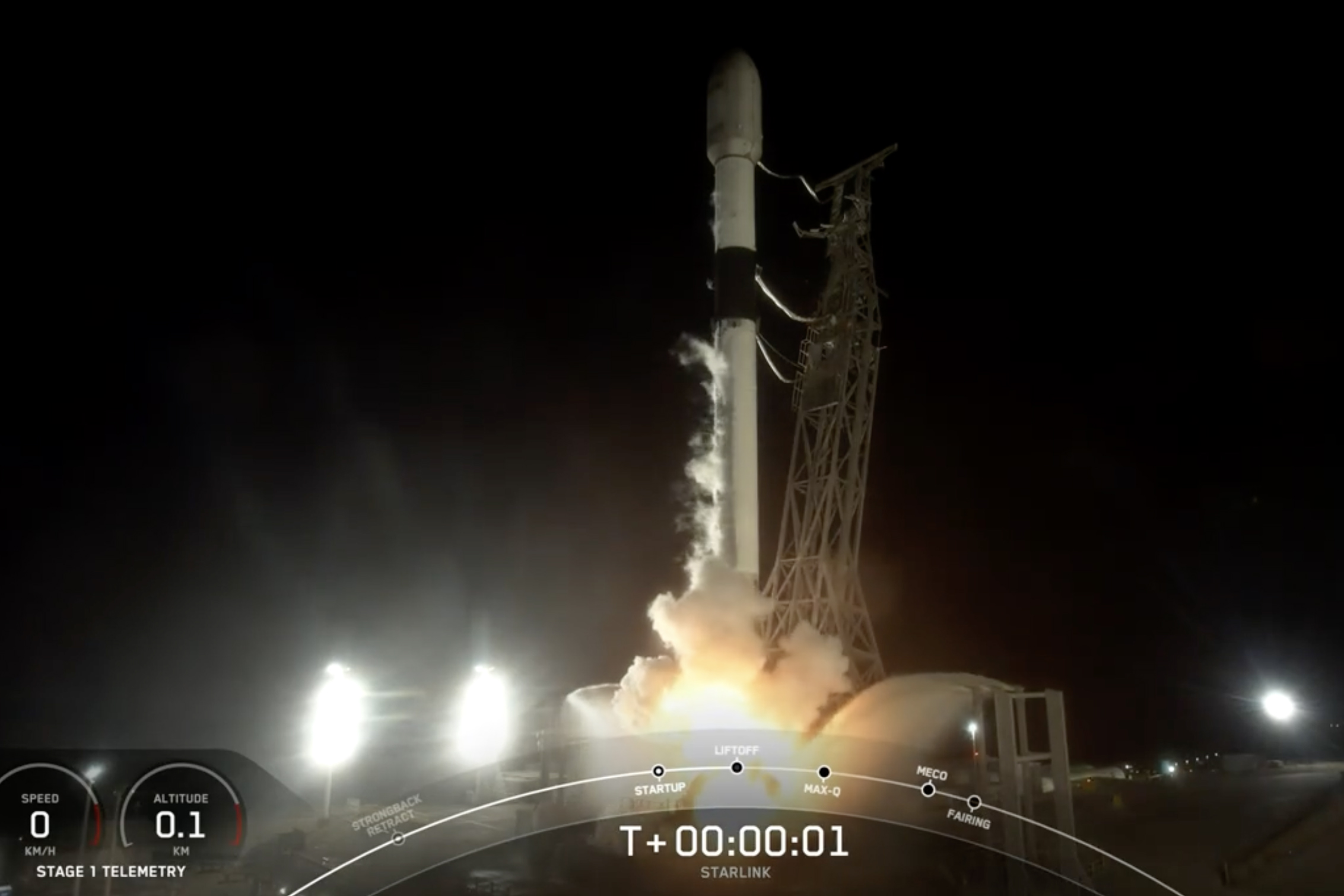 West Coast's 25th Falcon Rocket Launch of 2023 Lifts Off Early Monday ...