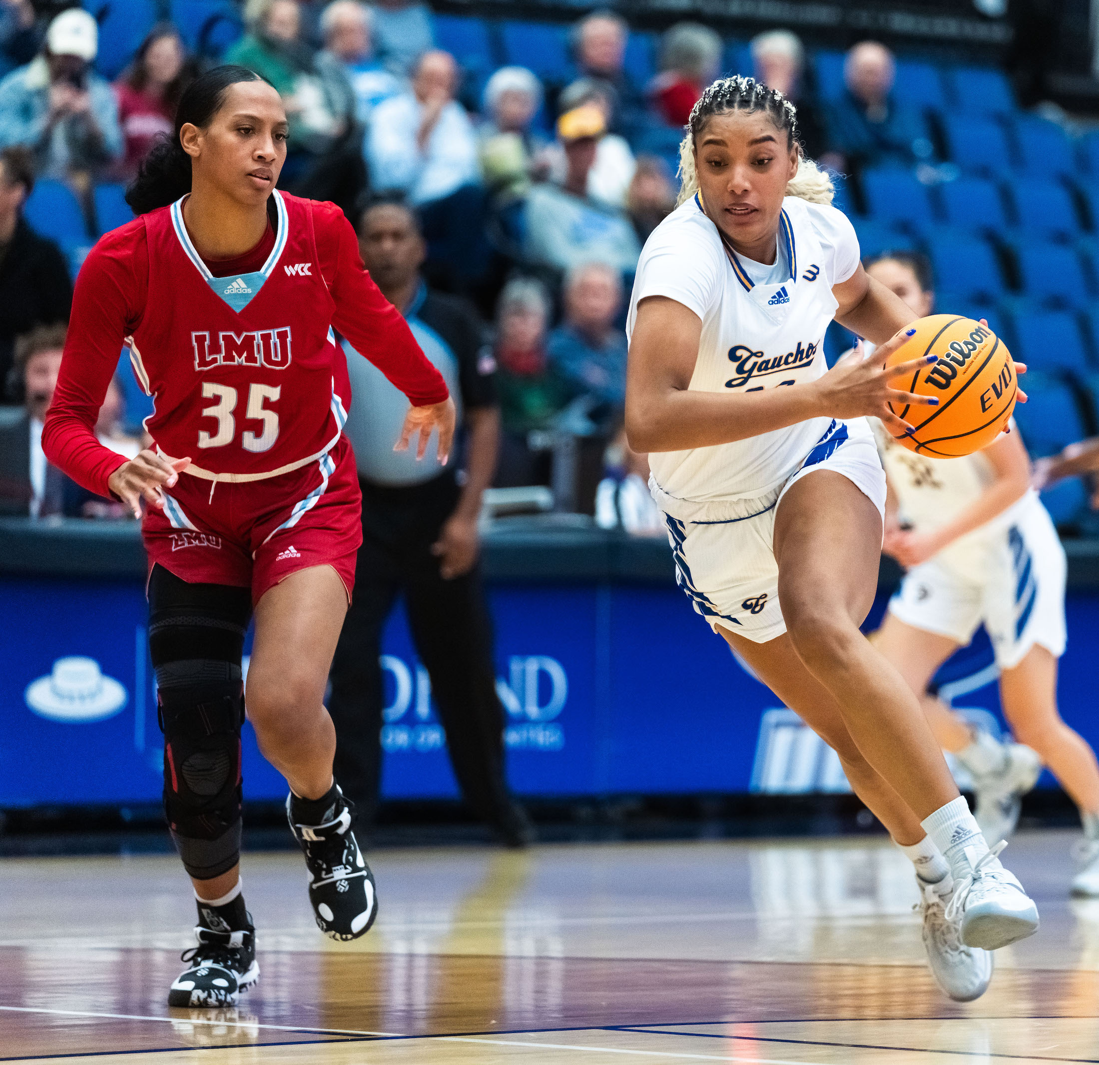 UCSB Women Doomed by Another Slow Start in Basketball Defeat to Loyola ...