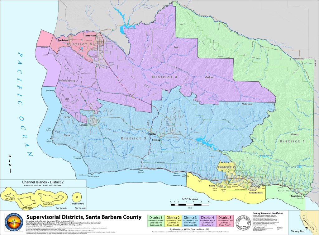 7 People Are Running for 3 County Supervisor Seats; Here's What the Job ...