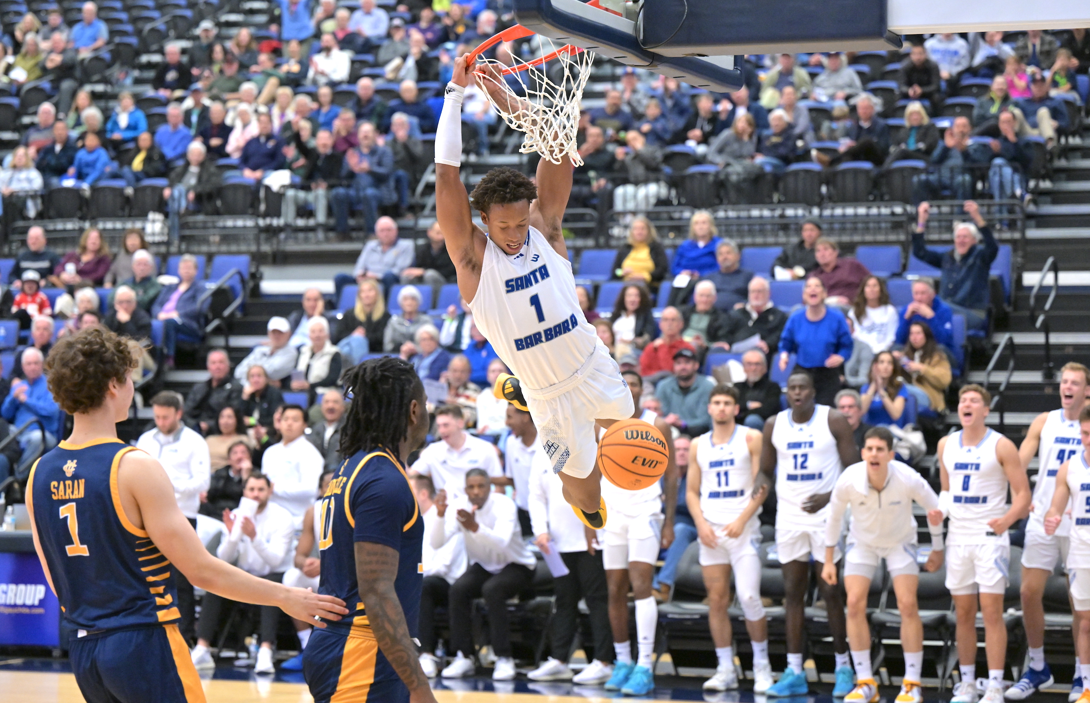 UCSB’s Troubles at Home Continue with 76-61 Men’s Basketball Defeat to ...