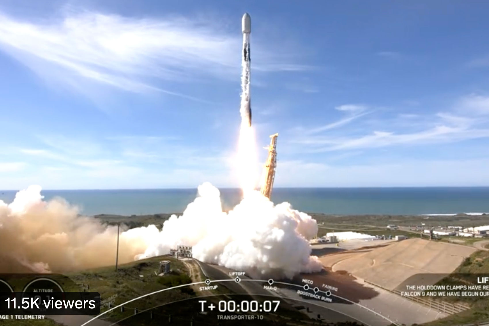 SpaceX Rocket Successfully, Loudly Conducts Transporter-10 Mission From ...