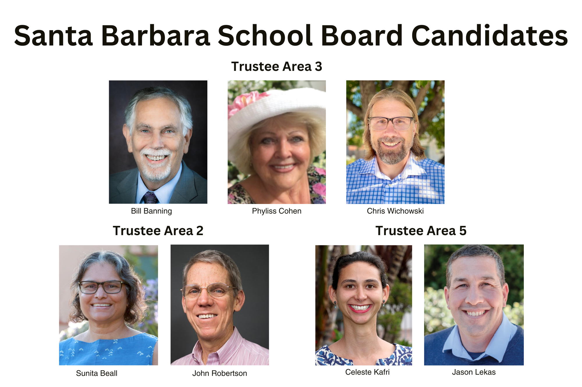 Candidates Share Their Goals If Elected to Santa Barbara School Board ...