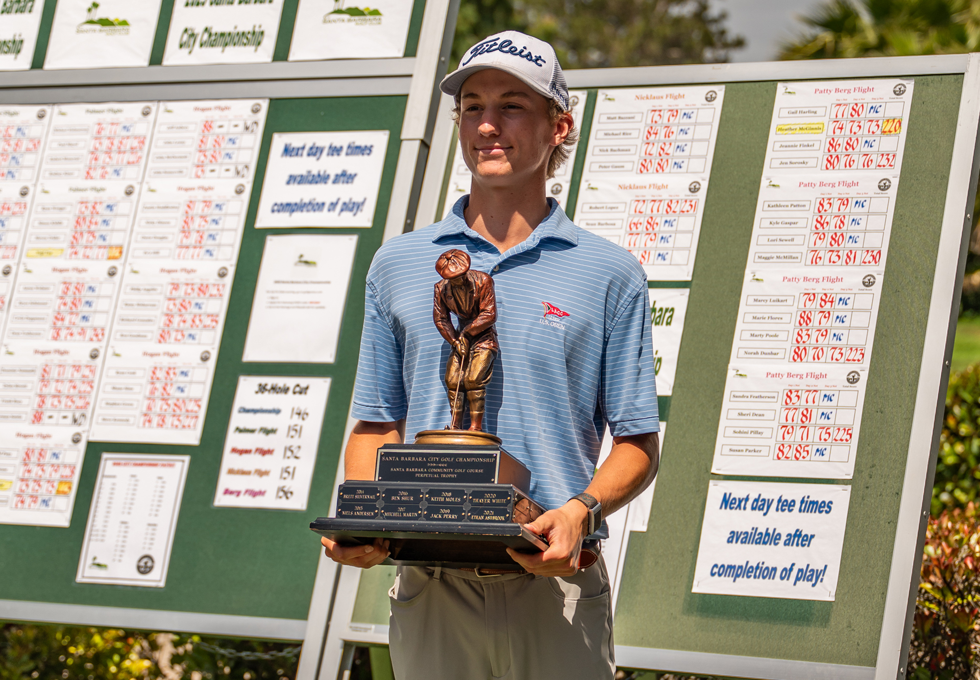 Hudson Vedder Rides Stellar Sunday to Santa Barbara City Golf ...