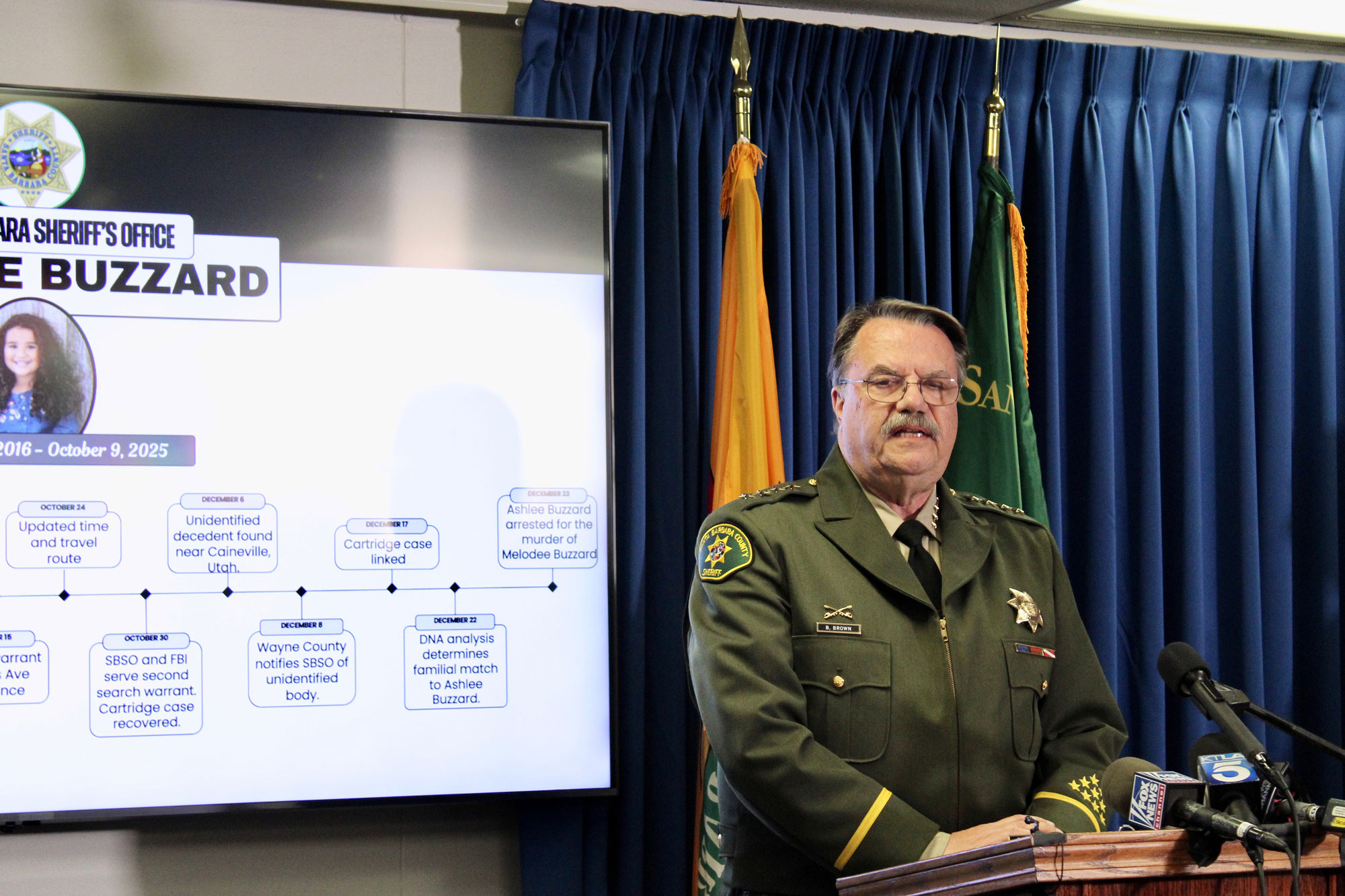 Melodee Buzzard's Mother Arrested on Murder Charge After Girl's Body ...