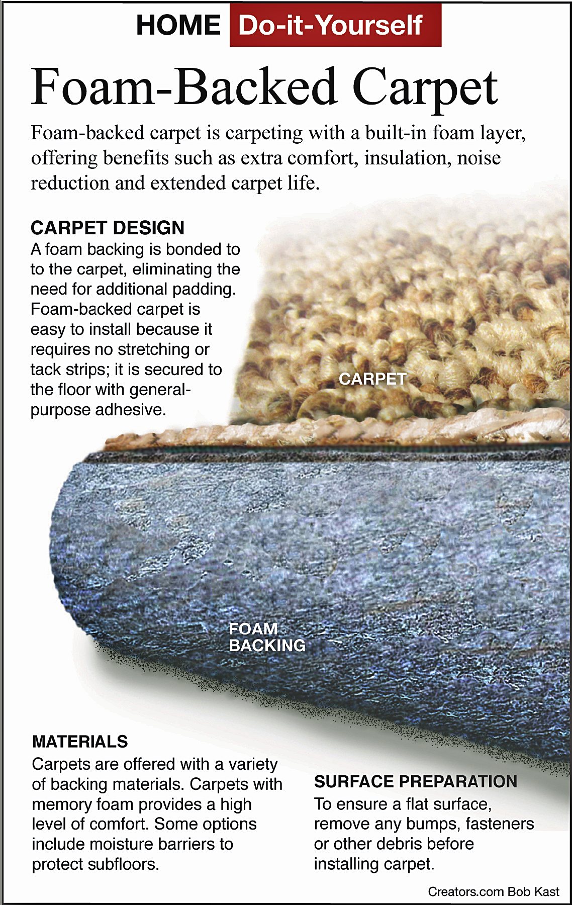 James Dulley: How Foam-Backed Carpet Simplifies Installation | Real ...